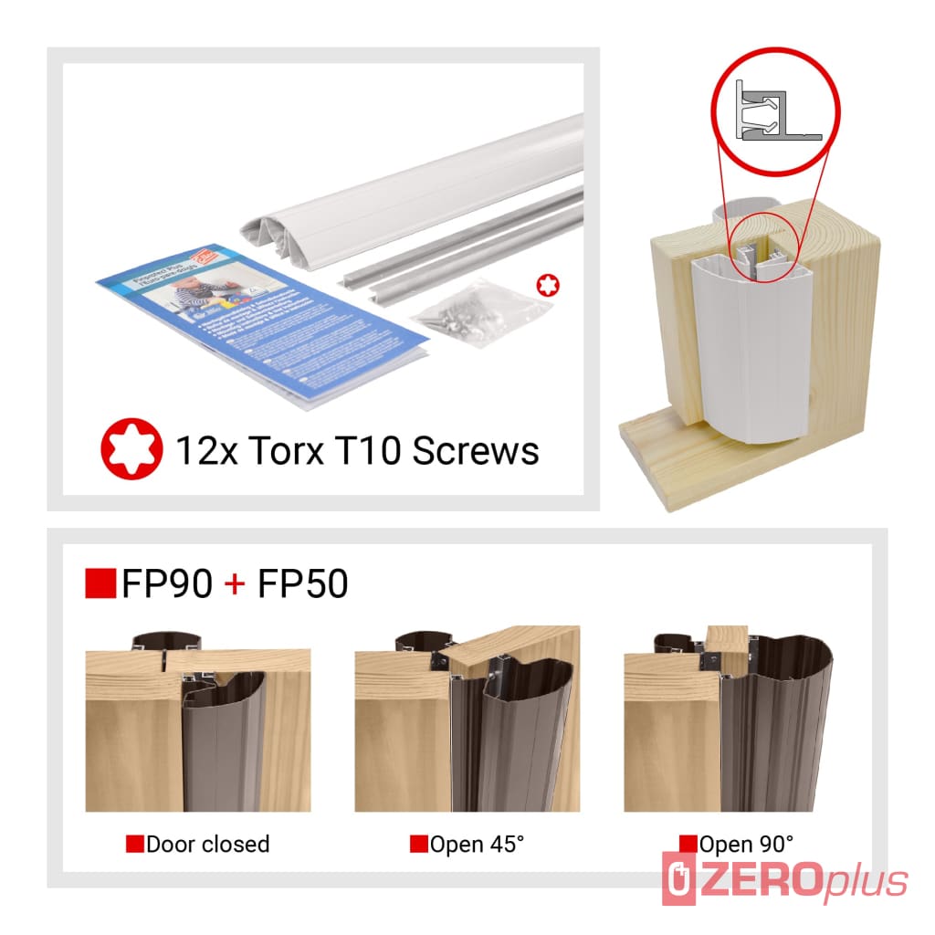 Ellen Finprotect Plus, FP90, Children Finger Protectors Guards for Doo ...